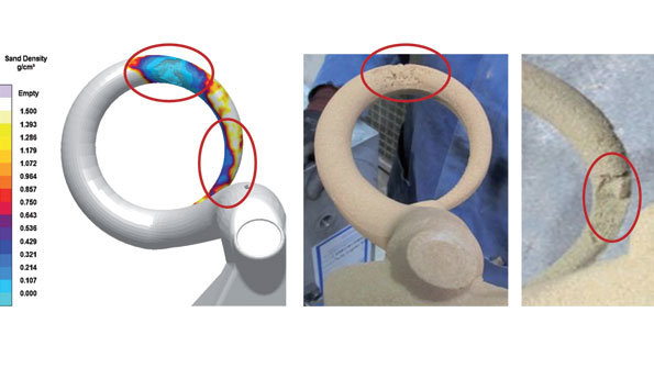 Real-World Application of Core Simulation for Process Optimization ...