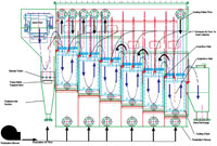 Back to Basics | Foundry Management & Technology