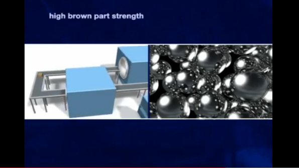 Metal Injection Molding Process | Foundry Management & Technology