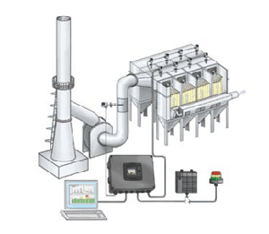Filter Leak Detector for EPA-MACT | Foundry Management & Technology