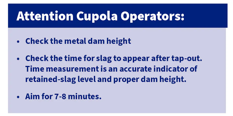 Cupola Operating Design Aids Melting | Mastermelt LLC | Foundry ...