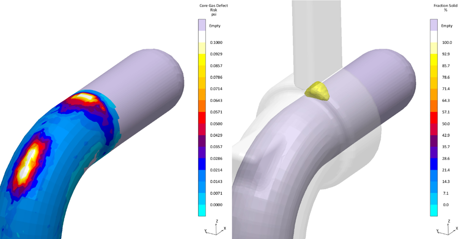 Technical Approach to Identifying and Predicting Core-gas defects in ...
