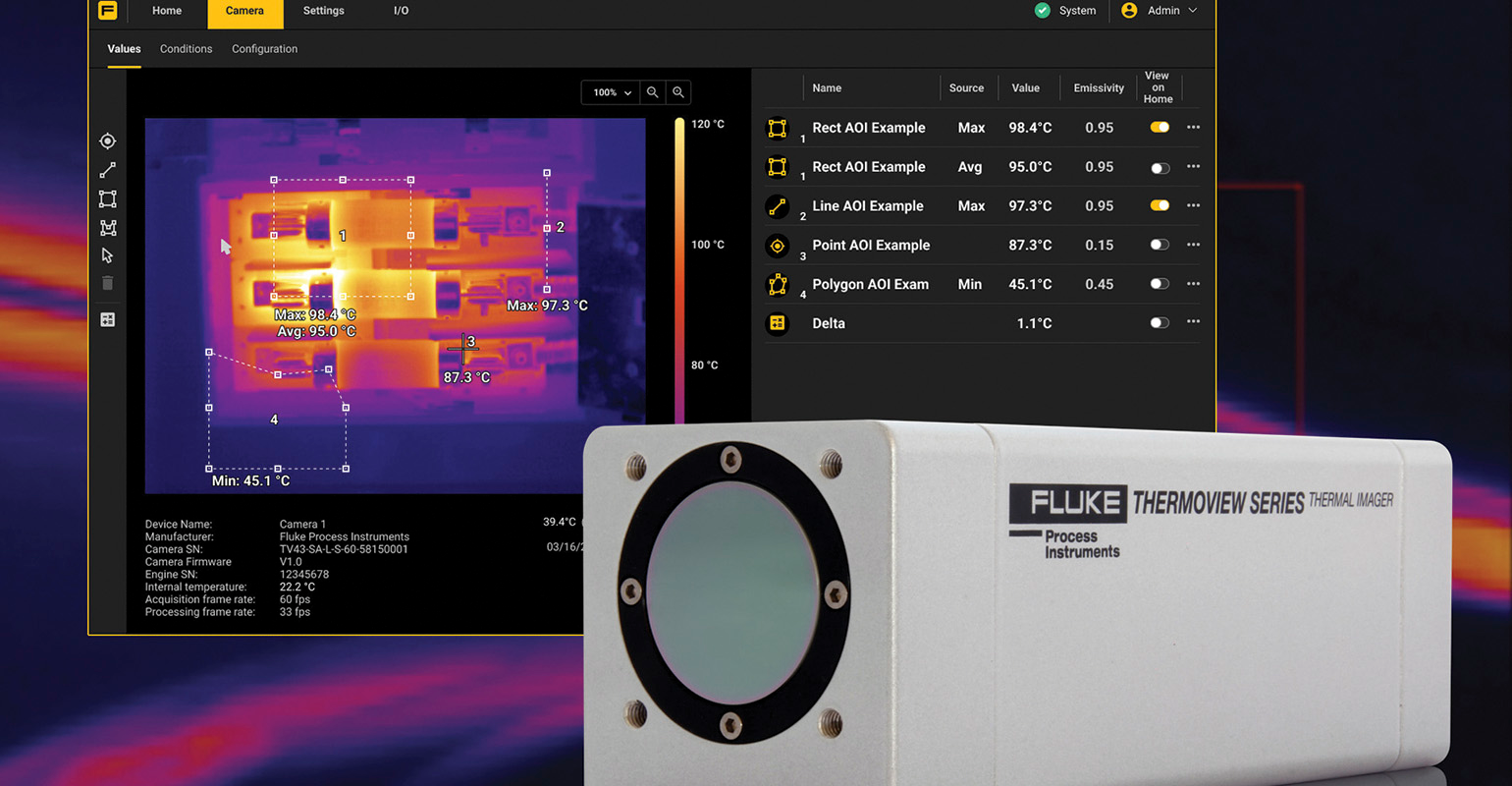 Thermal Imager for Automation, Inspection, Monitoring, and Safety | Fluke Process Instruments ...